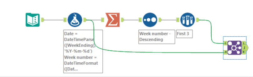Solved Help With Sequence Alteryx Community 
