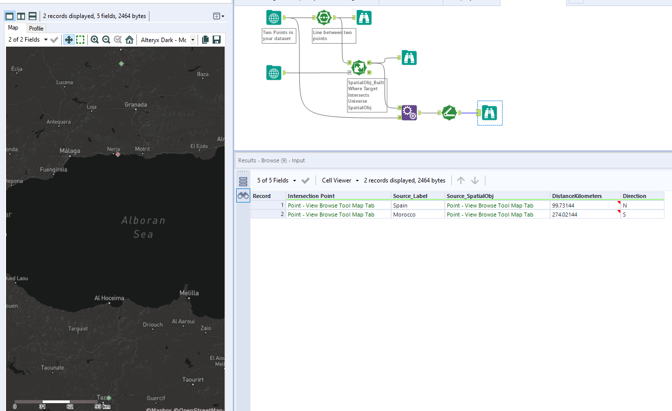 Solved: Calculate border distance between two points - Alteryx Community