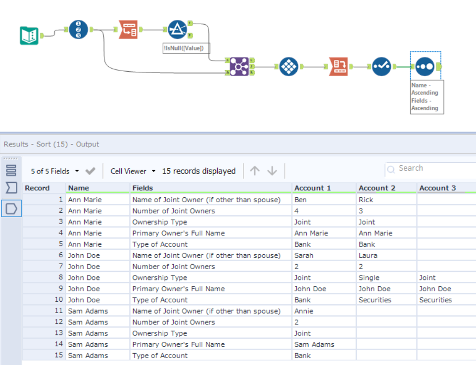 Transpose Data - Alteryx Community