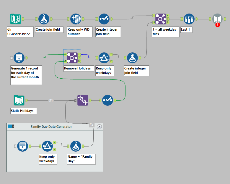 Solved: Dynamic input to contain business day - Alteryx Community