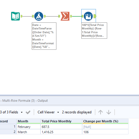 Change in Total Price Per Month - Alteryx Community