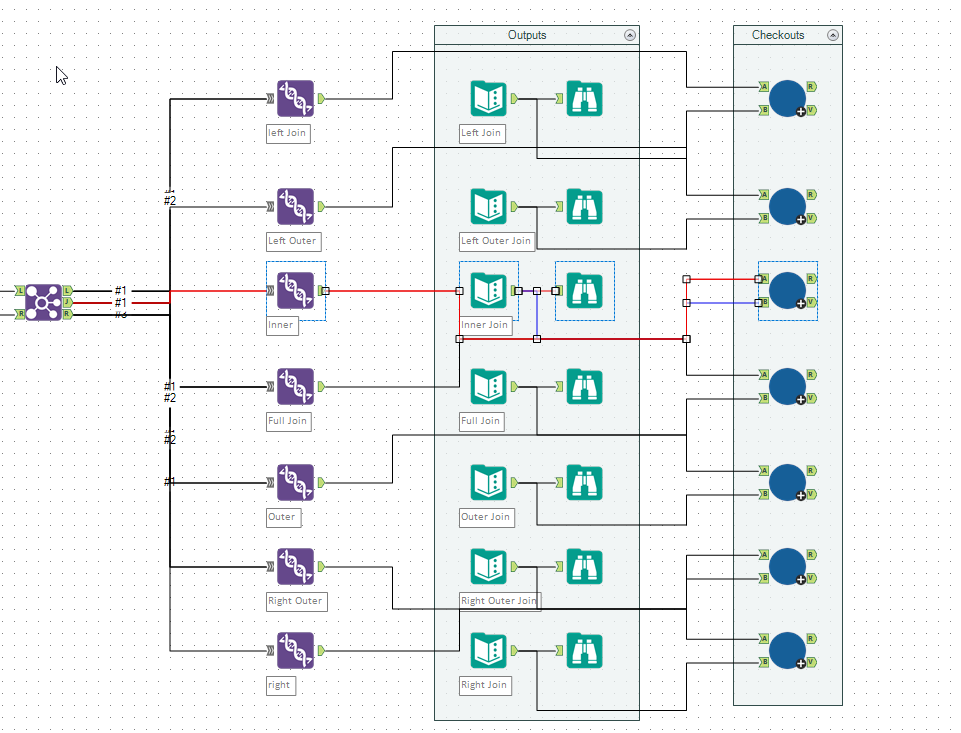 Challenge #71: Recreate SQL Joins in Alteryx - Alteryx Community