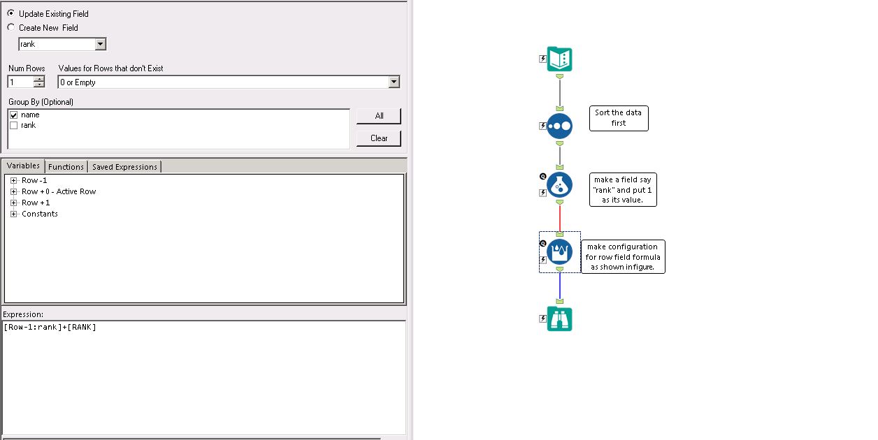 Solved: Adding Ranking column to a dataset - Alteryx Community