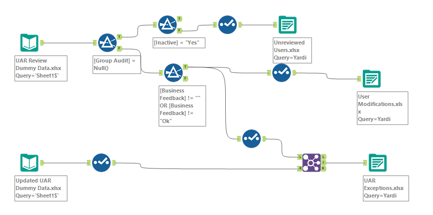 Solved: Data Filter to Output not working - Alteryx Community