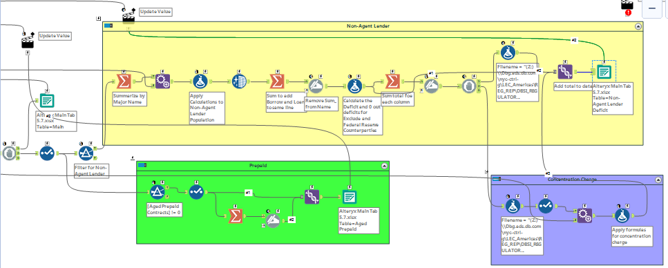 Solved: Block until done alternative solution? - Alteryx Community