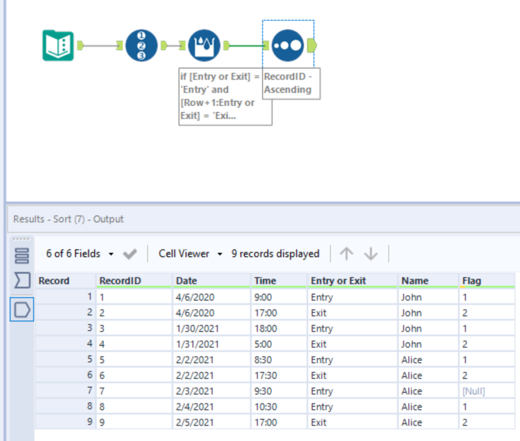 Solved: Calculating duration of time between Entry and Exi... - Alteryx Community
