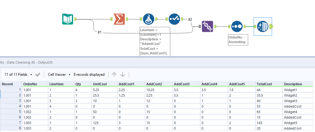 Solved: Creating Incremental New Row on Previous Row Data - Alteryx Community