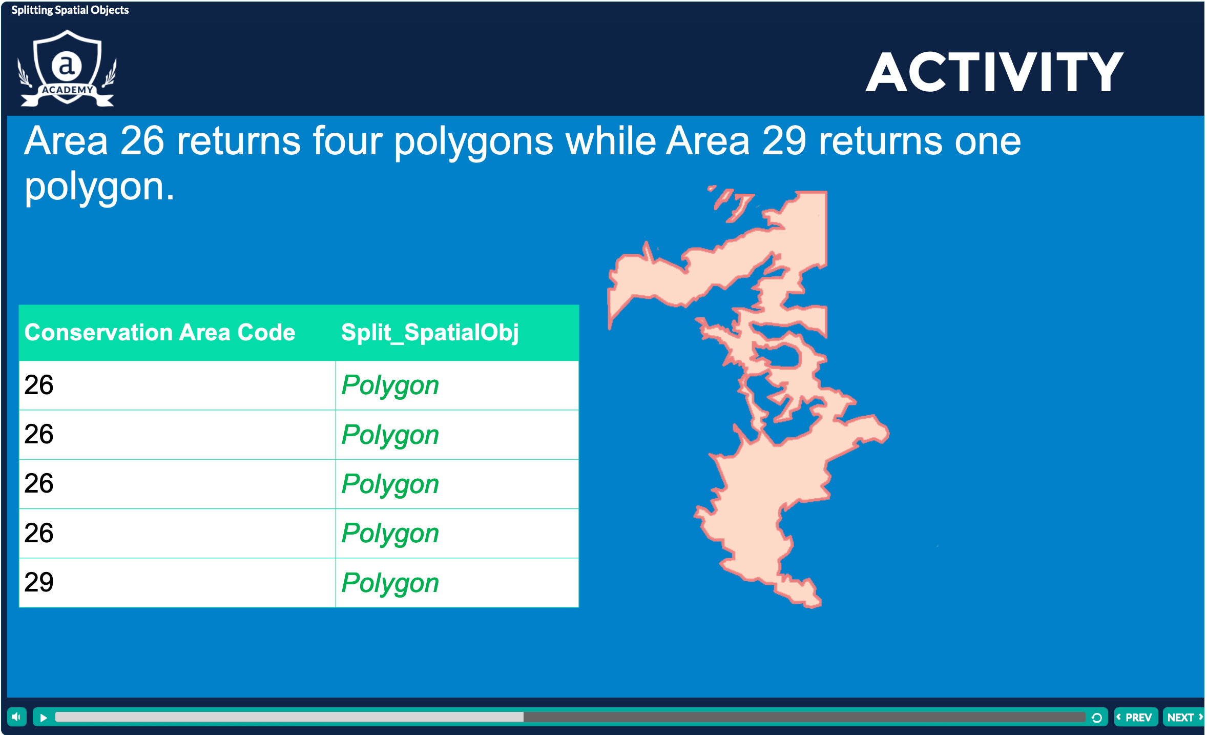 Solved: Poly-Split spatial object cell viewer - Alteryx Community