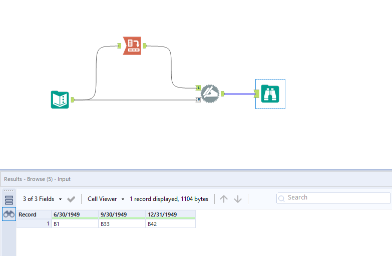 Solved: Cross tab Tool is changing headers name "-" or "/"... - Alteryx Community