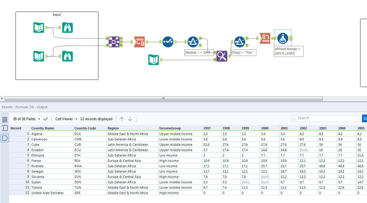 Solved: Data Blending - Alteryx Community