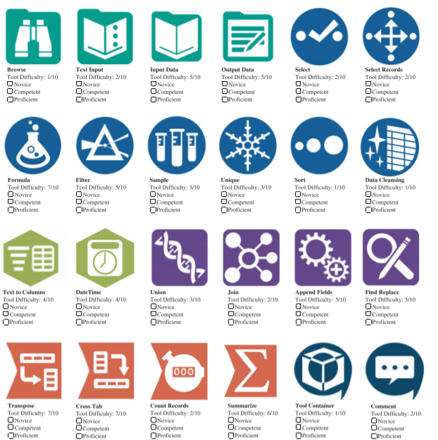 New to Alteryx! Excited to jump in - Alteryx Community