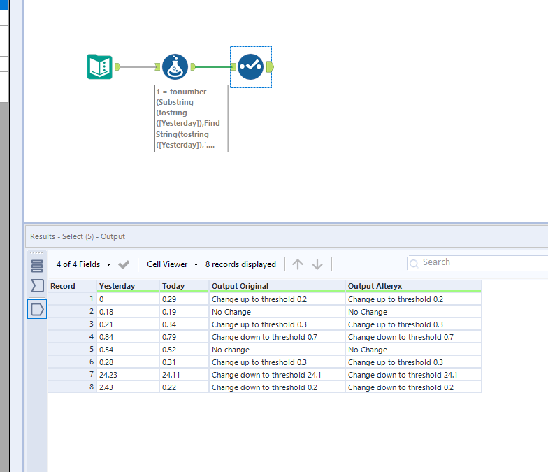 Solved: Decimal range for output - Alteryx Community