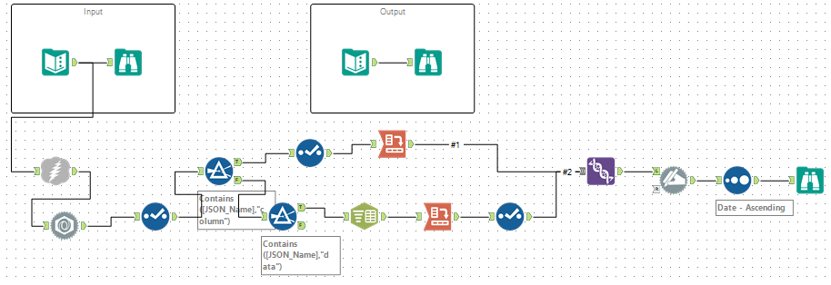 Challenge #7: Download Data and Parse JSON - Alteryx Community
