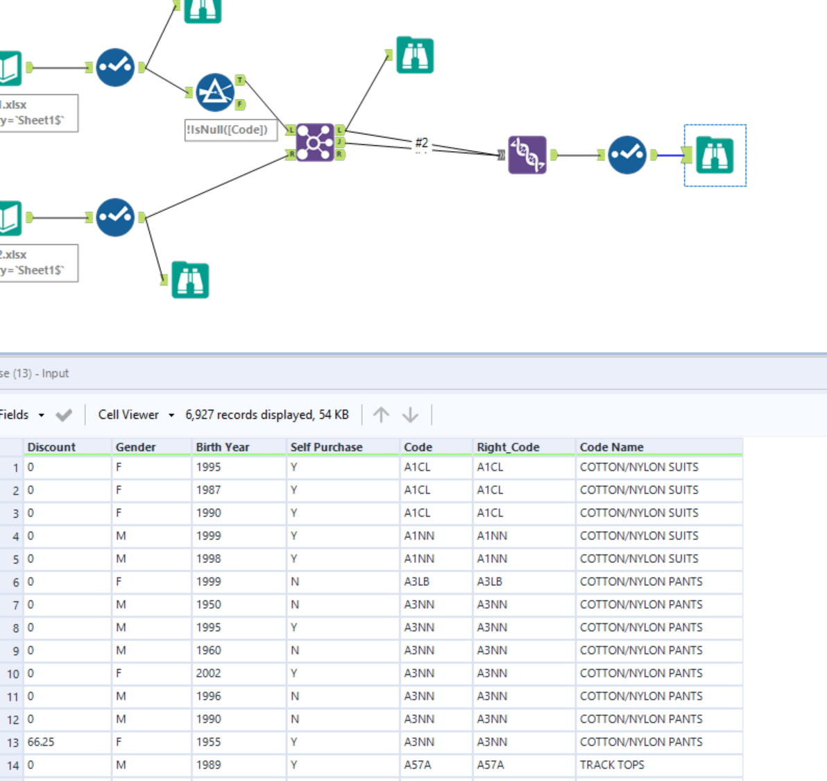 Solved: Null Values After Join then Union - Alteryx Community