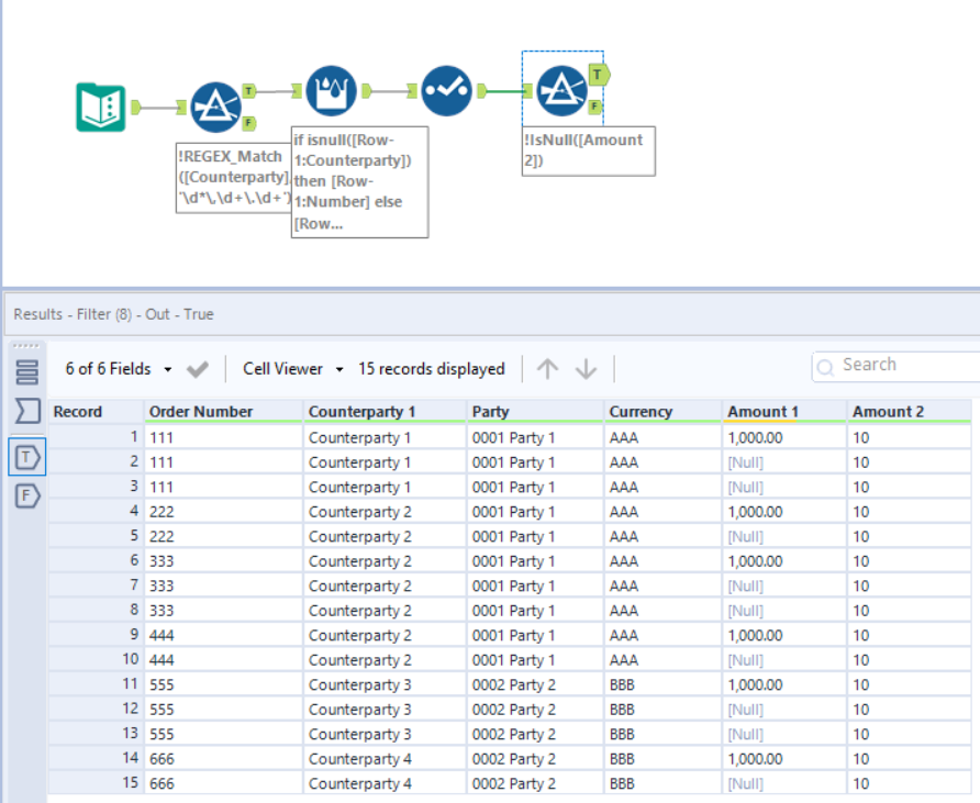 Solved: Rearranging Data - Alteryx Community