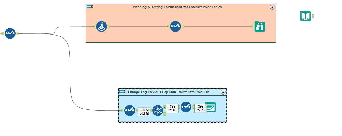 Solved: where do i use the "Block until Done" tool... with... - Alteryx ...