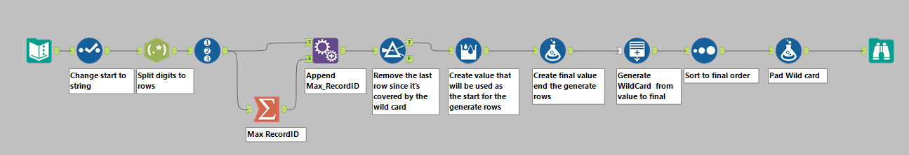 Split Number Ranges to WildCard Characters - Alteryx Community
