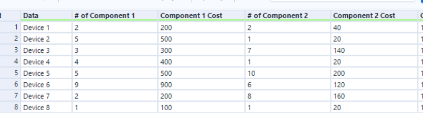 Solved: Multi-Row Formula to multiply one column value aga... - Alteryx ...