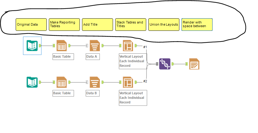 Solved: Add text in the Canvas - Alteryx Community