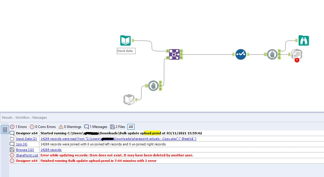 Solved Error Sharepoint List Output 8 Error While Upd Alteryx 7705