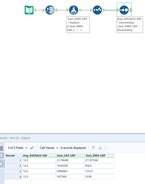 Solved: Multiple cols - how to use sort tool - Alteryx Community
