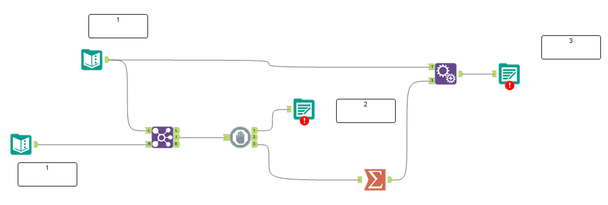 Solved: Block Until Done Moving to Third Step of Ouputing ... - Alteryx ...