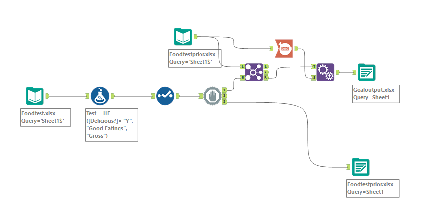 Solved: Block Until Done Moving to Third Step of Ouputing ... - Alteryx ...