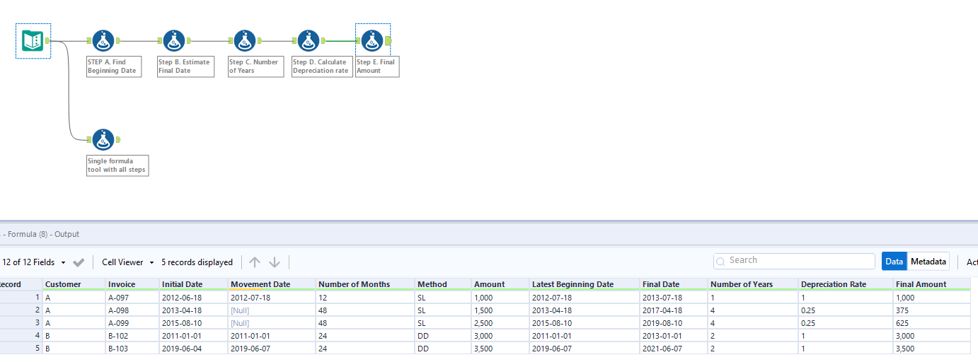 Solved: Date Selection and Different Multiplying Condition - Alteryx Community