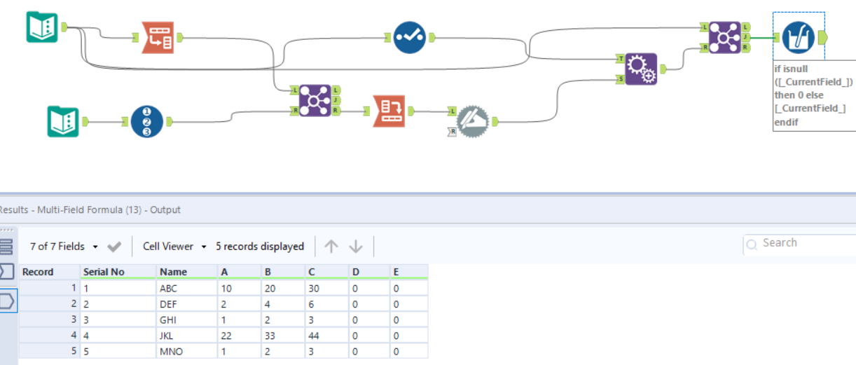 Solved Dynamic Column Input Default Zero Value If The Co Alteryx Community