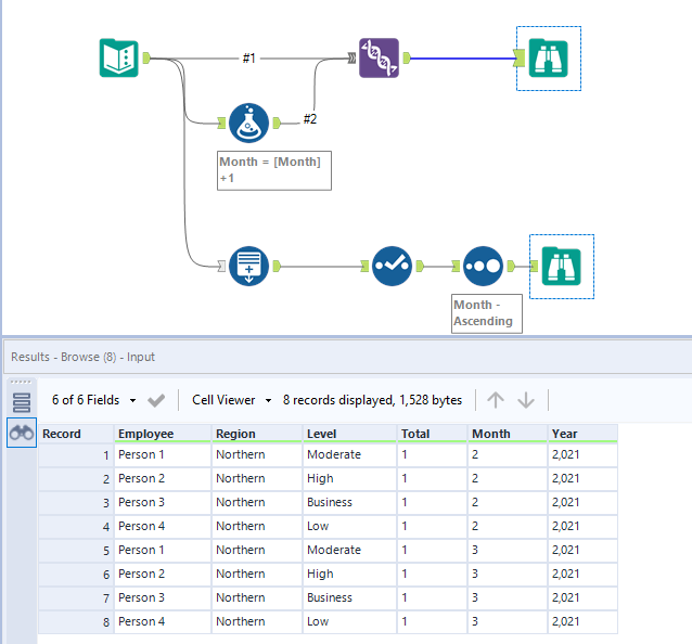 Solved: Duplicate data in same output just change month - Alteryx Community