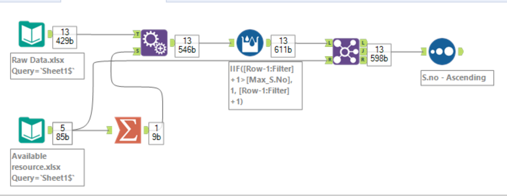 Solved: Allocate data to given members - Alteryx Community