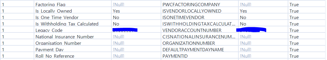 Solved: Converting Columns to Rows for Reconciliation - Alteryx Community