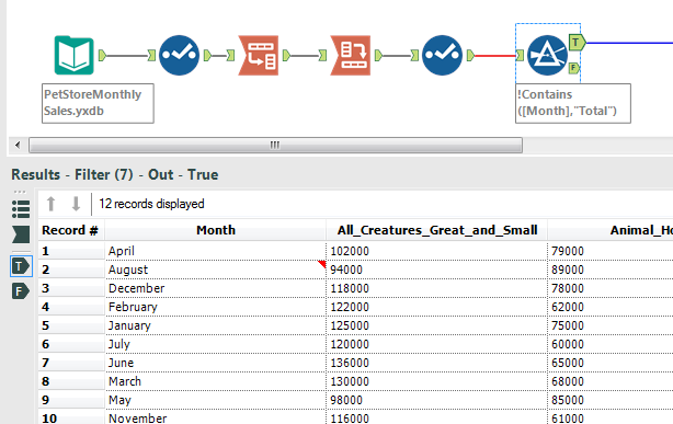 Previewing Workflow Results with Alteryx Analytics... - Alteryx Community