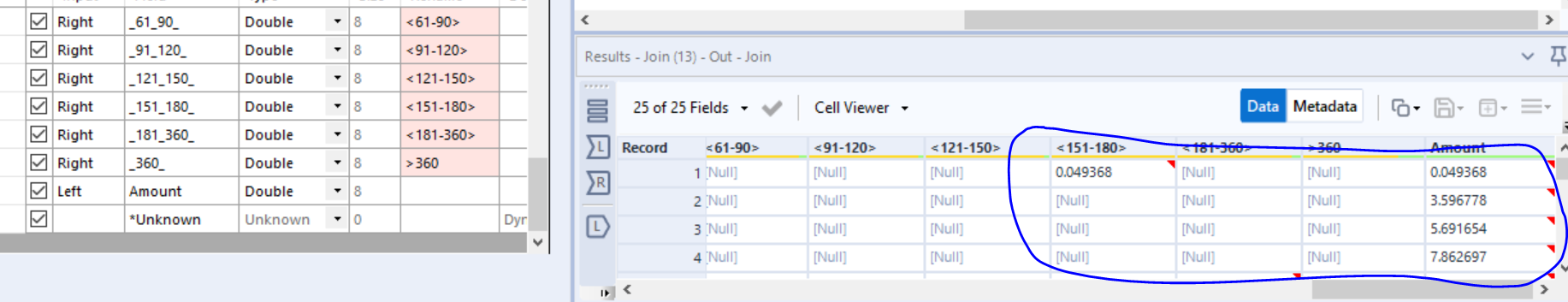 Solved: Final Amount( After multiplying) - Alteryx Community