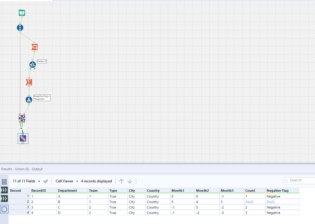Solved: Checking Negative values across Multiple columns - Alteryx Community