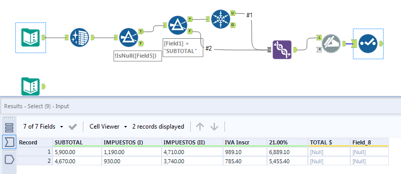 Solved: Parse data from invoice - Alteryx Community
