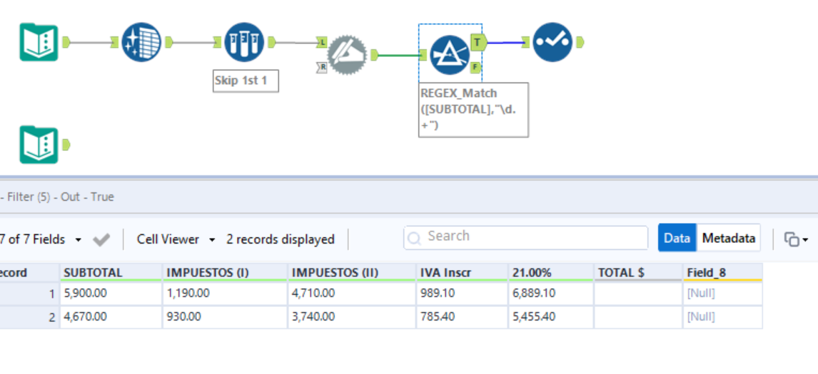 Solved: Parse data from invoice - Alteryx Community