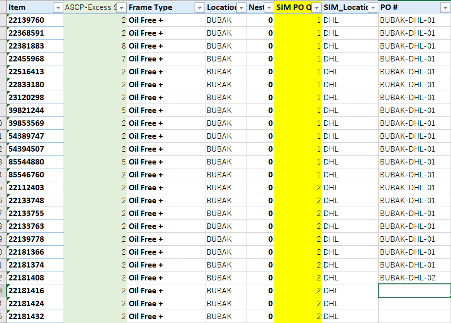 Solved How Do I Add A Sequence To My Data Alteryx Community 