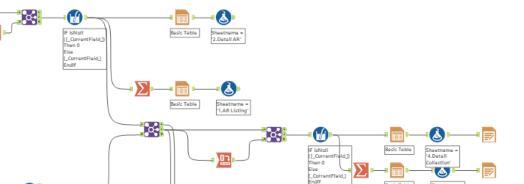 Solved: Invoice Number Disappear from the output - Alteryx Community
