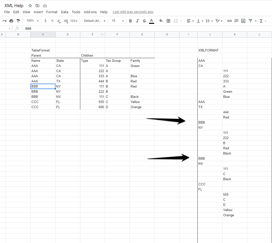Help with XML format : Parent Child Transpose - Alteryx Community