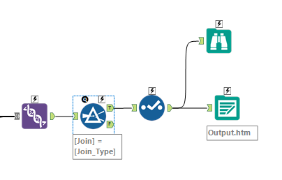 Challenge #71: Recreate SQL Joins in Alteryx - Alteryx Community