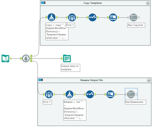 Solved: Clearing Data in Template before Overwrite - Alteryx Community