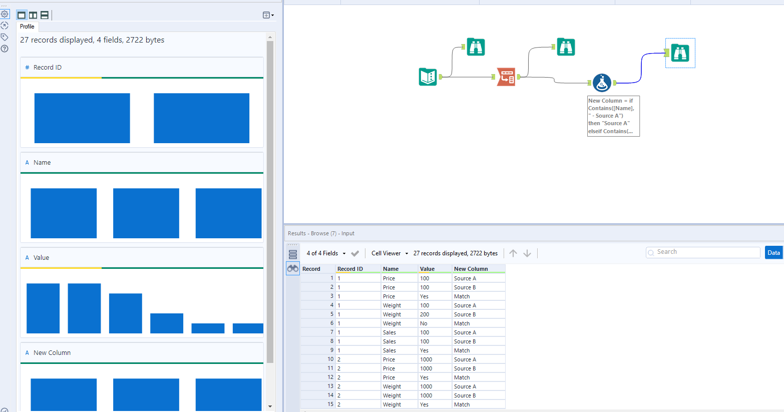 How to use cross tab to transform data - Alteryx Community