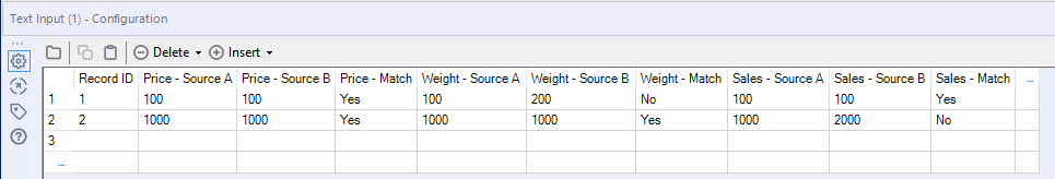 How to use cross tab to transform data - Alteryx Community