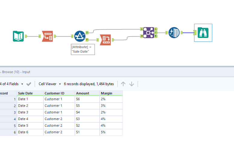 Solved: Transformation Help - Alteryx Community