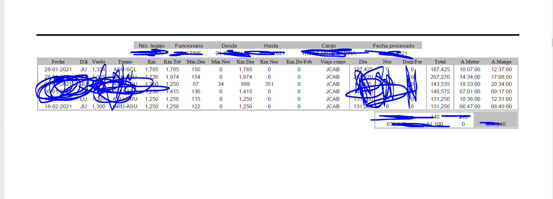 Render: Add header to each layout group - Alteryx Community