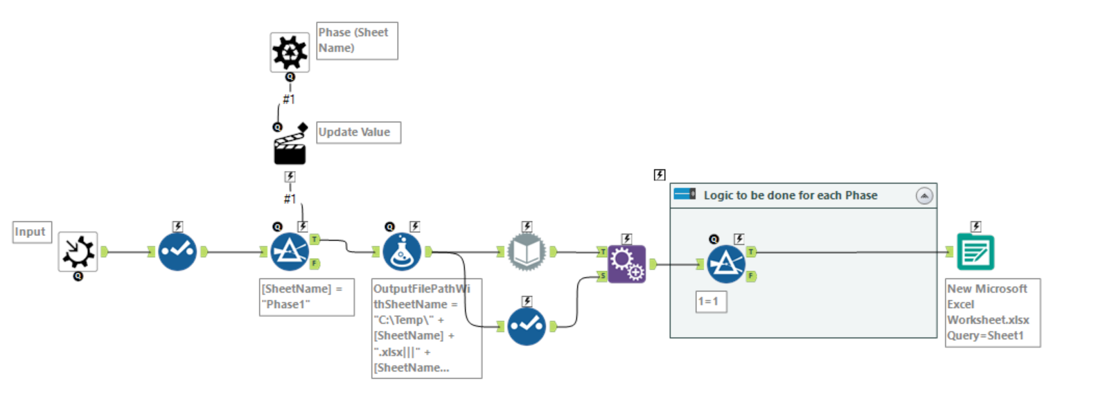 How to build iterative process - Alteryx Community