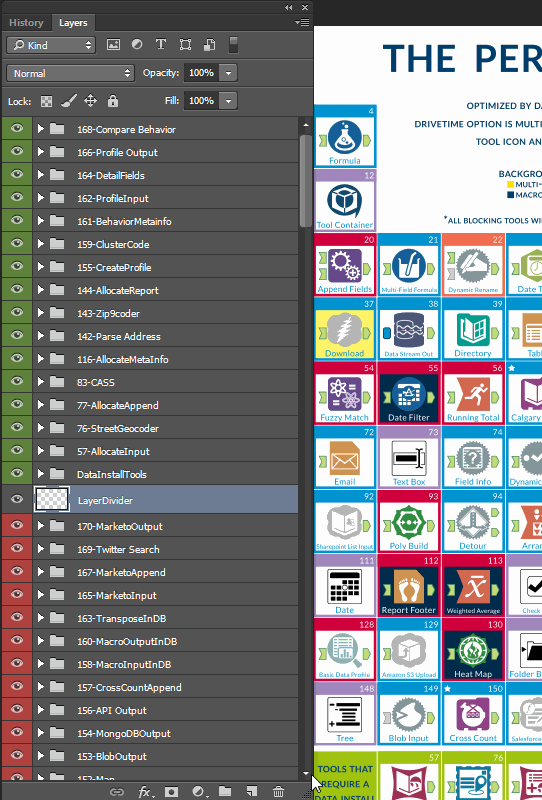 The Periodic Table of Alteryx tools - Alteryx Community