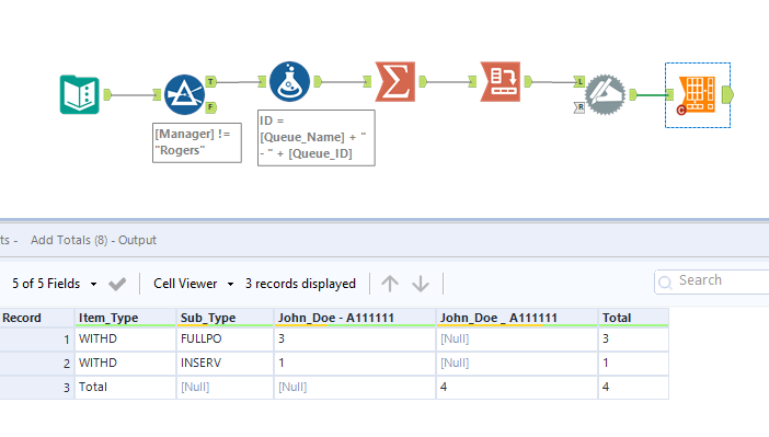 Solved Cross Tab Concatenate And Creating A Total Colum Alteryx Community 