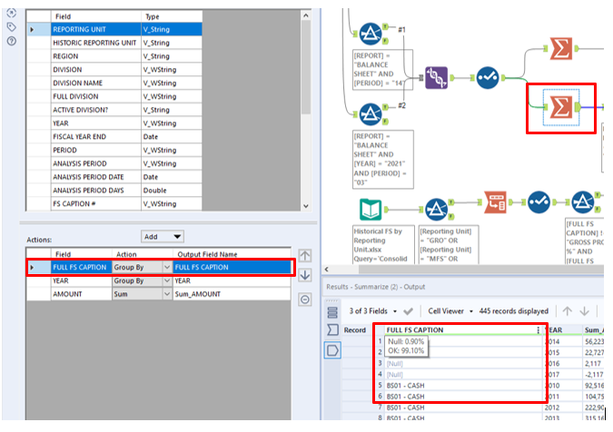 SUMMARIZATION CREATING NULLS - Alteryx Community